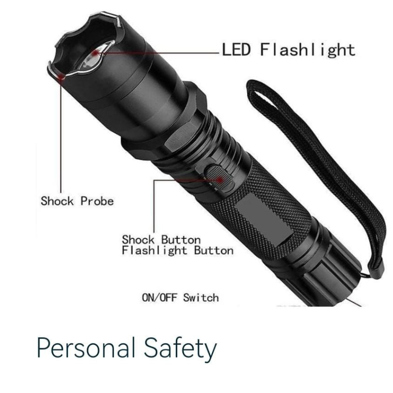 FAMS Enterprises – – Kerala base FMCG & Security items Distributors